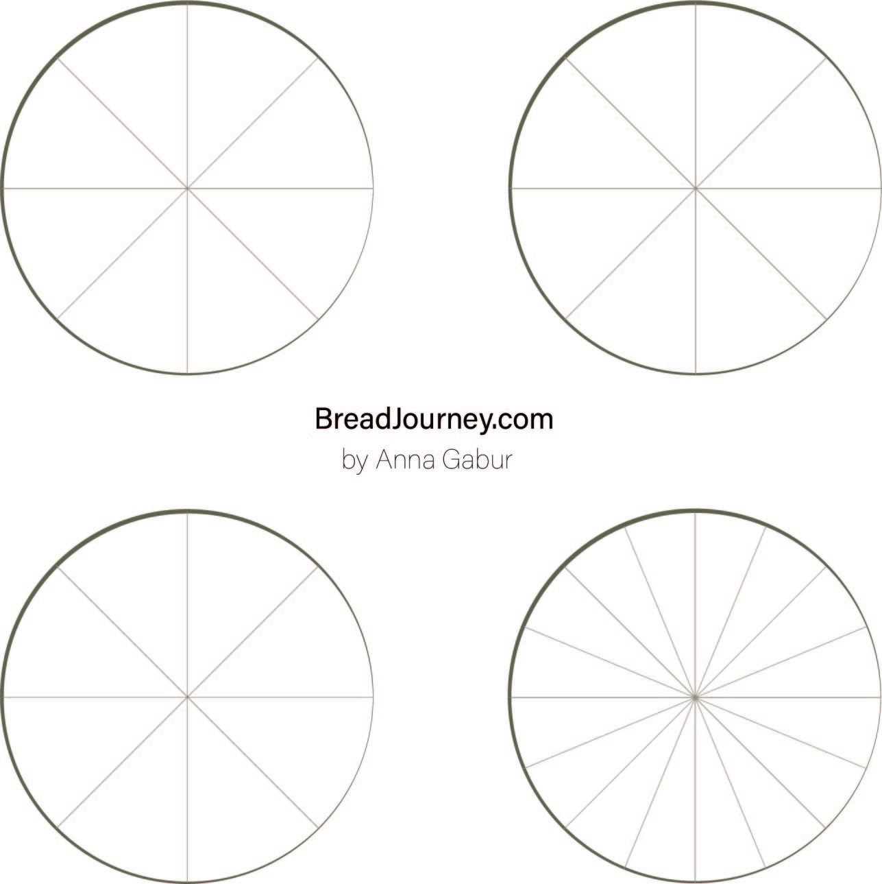 Decorative Bread Scoring. The Basics – Bread Journey